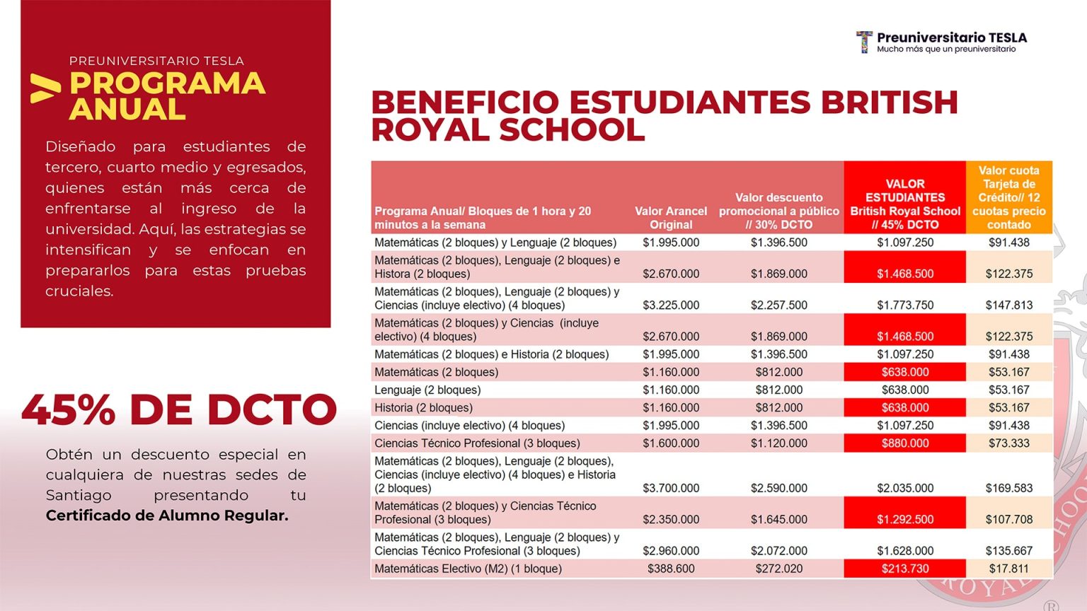 Preu Tesla - British Royal School